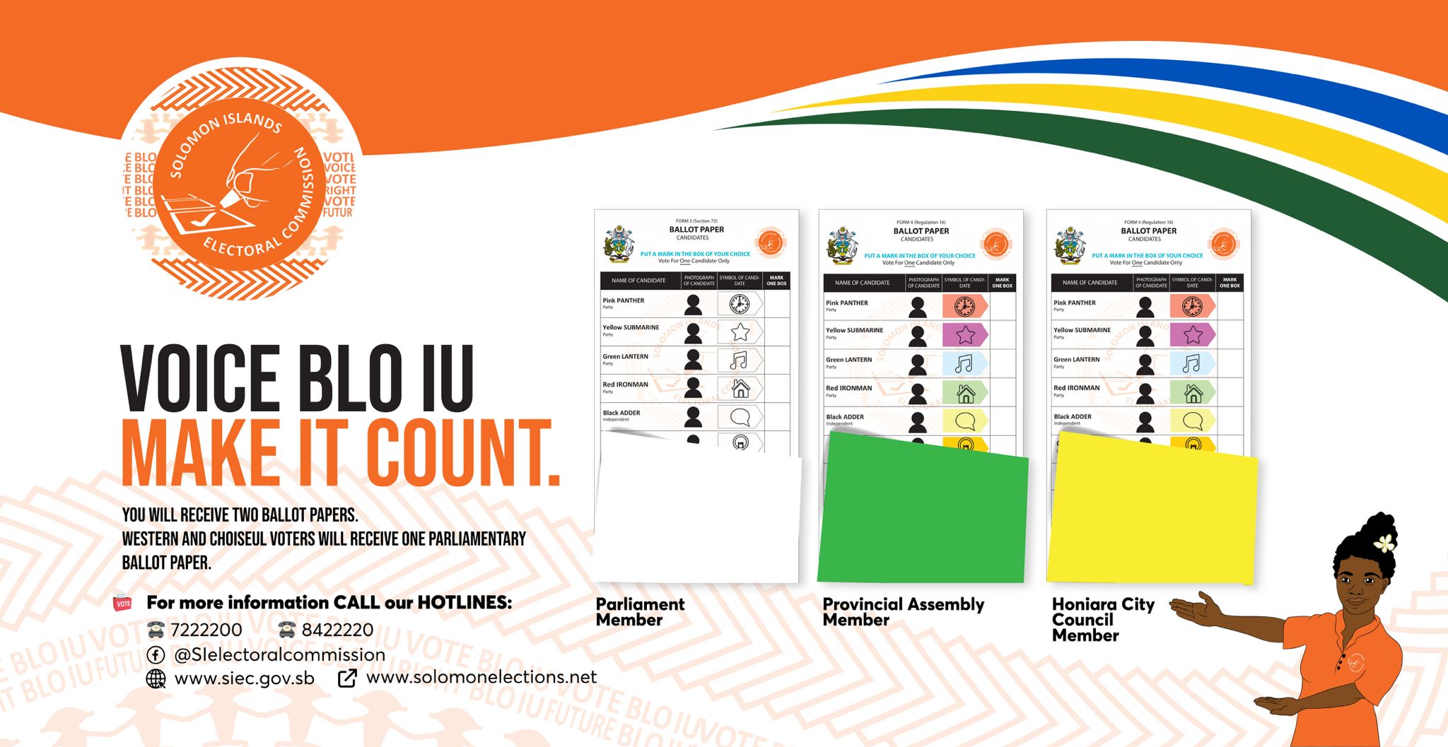 Solomon Islands Electoral Commission (SIEC)
